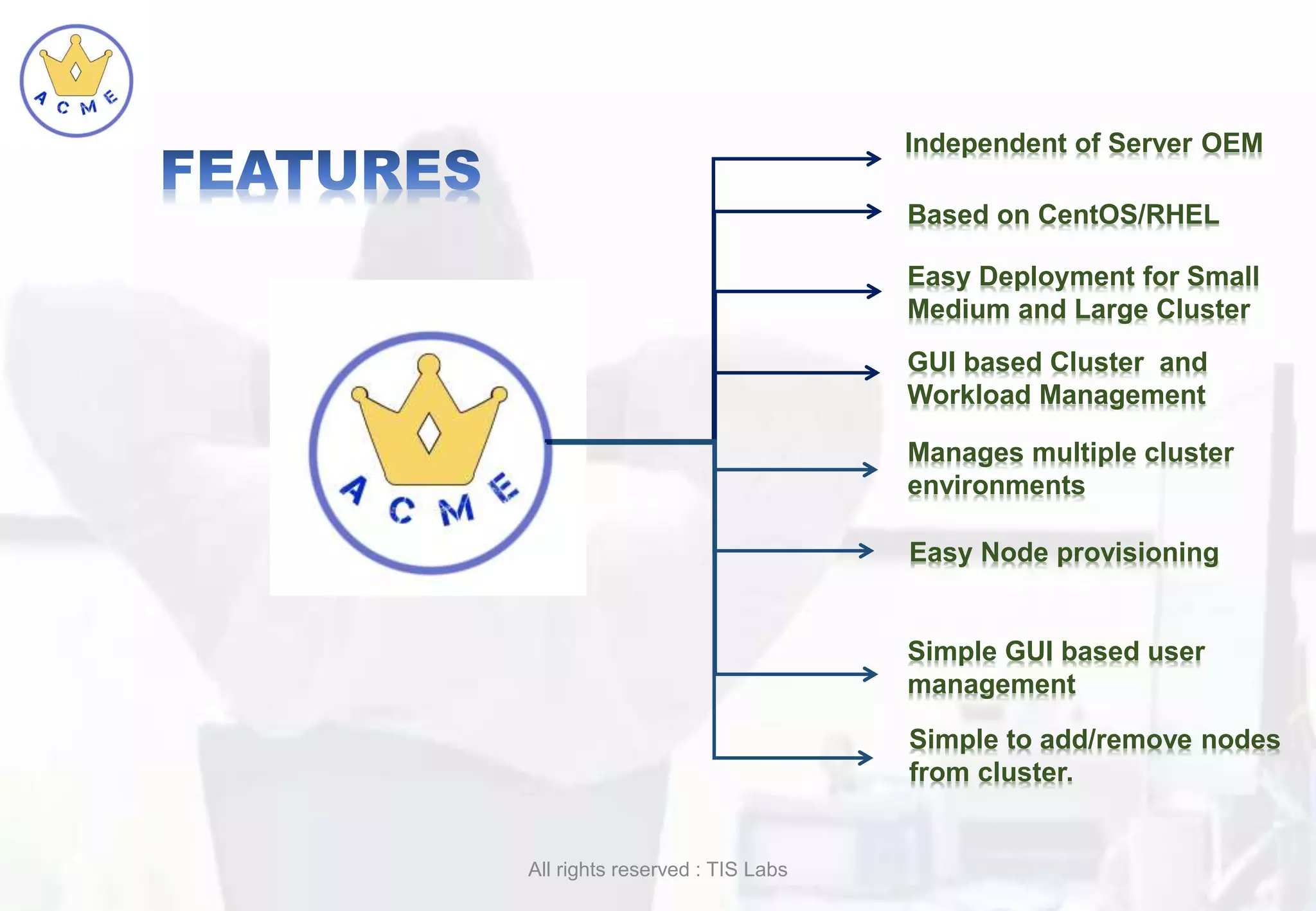ACME 2.0 ---- New Generation HPC management | PPT