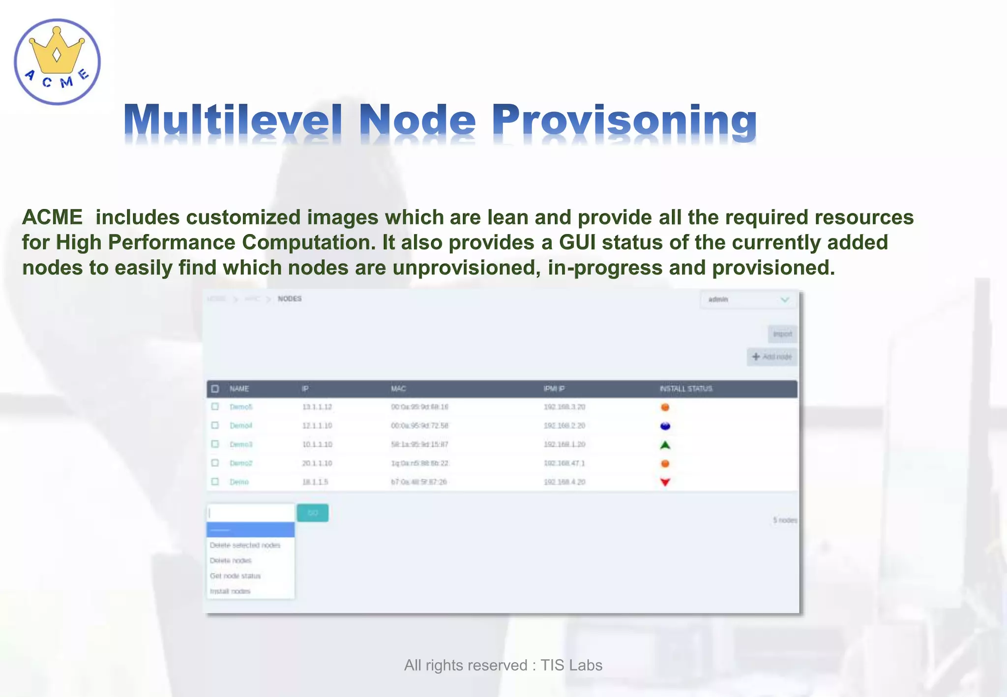 ACME 2.0 ---- New Generation HPC management | PPTX