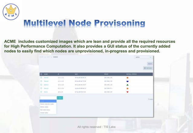 ACME 2.0 ---- New Generation HPC management | PPT