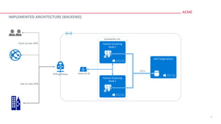 Migrating legacy e-commerce application to MS Azure | PPTX | Cloud ...