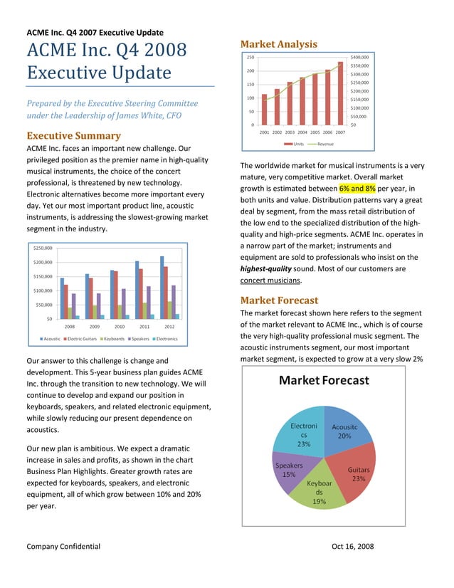 ACME Inc Q4 Executive Update | PDF