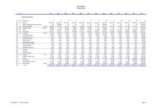 Acme Company Financial Model | PPT