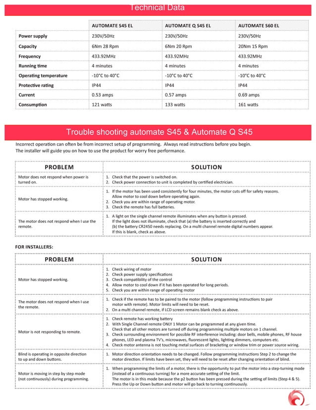 Acmeda motorised-blind-instructions | PDF