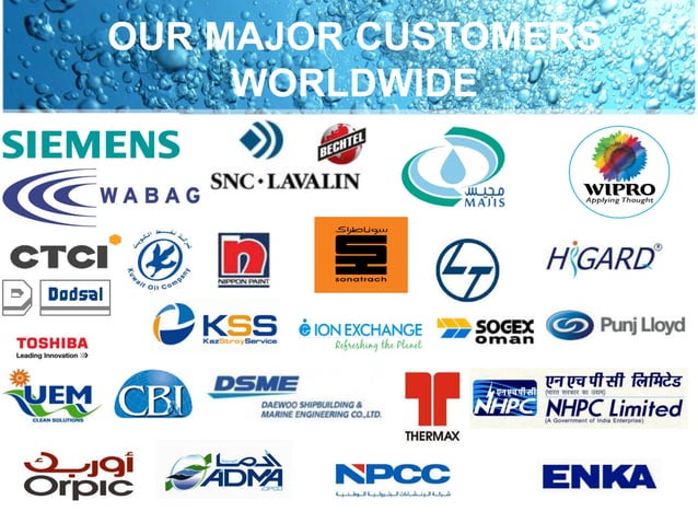 Acme Group of Companies Manufacturing Capabilities | PPT