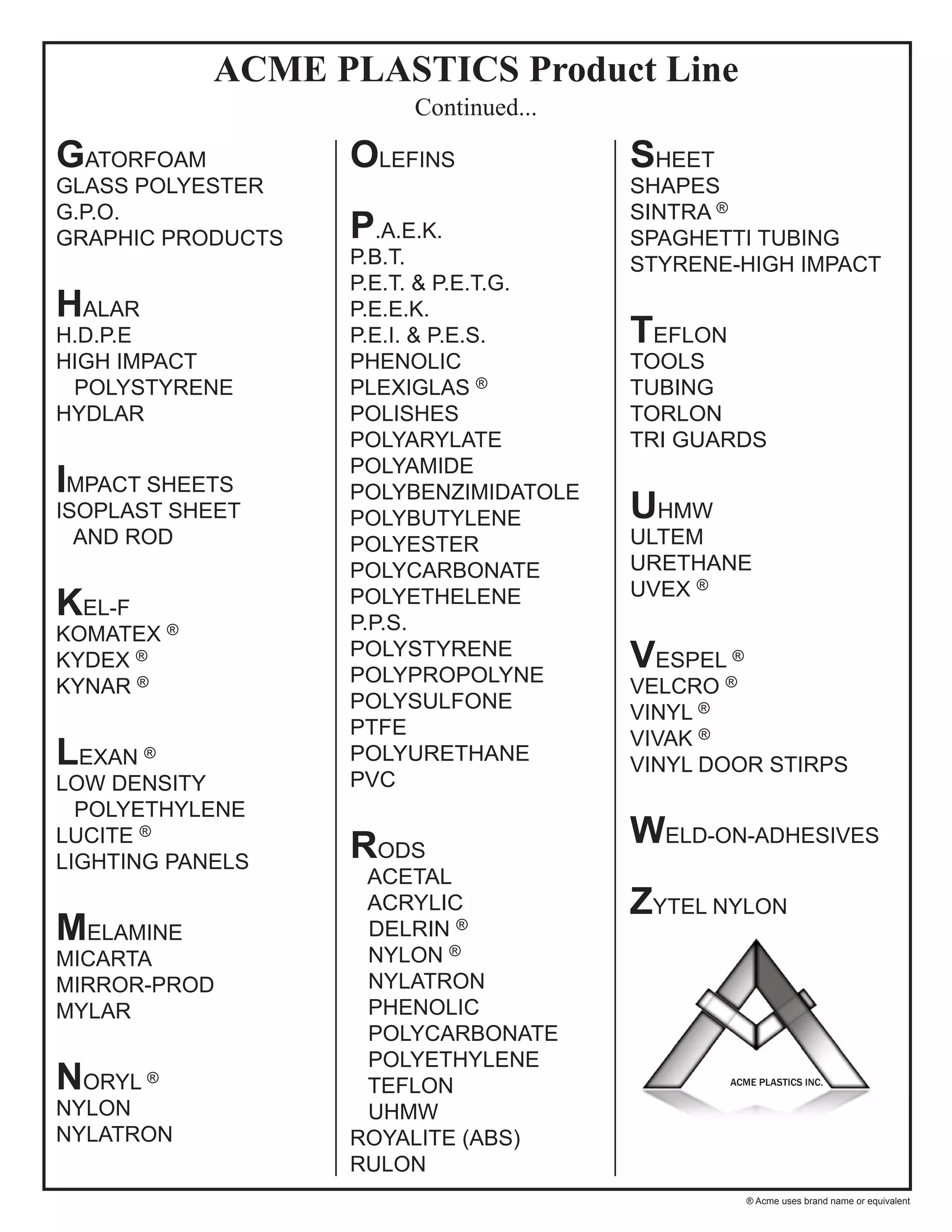 Acme Plastics Line Card | PDF