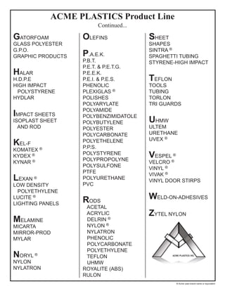 Acme Plastics Line Card | PDF