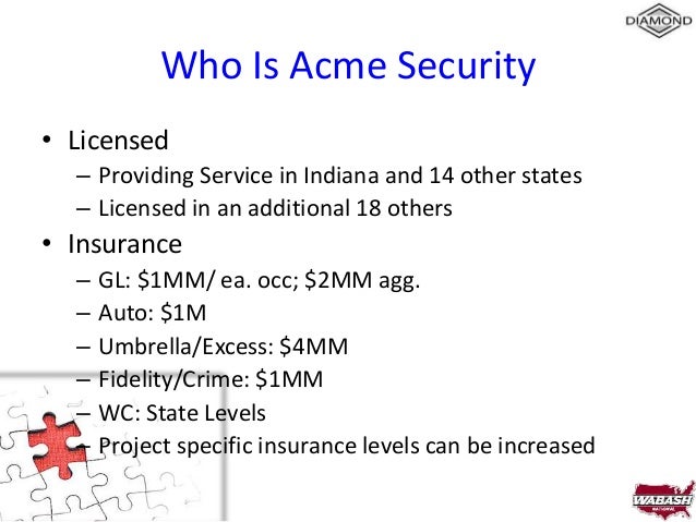 Acme presentation