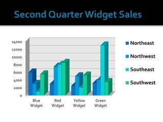 grade 9 values | PPTX