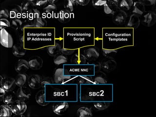 Acme Packet Provisioning Framework | PPTX