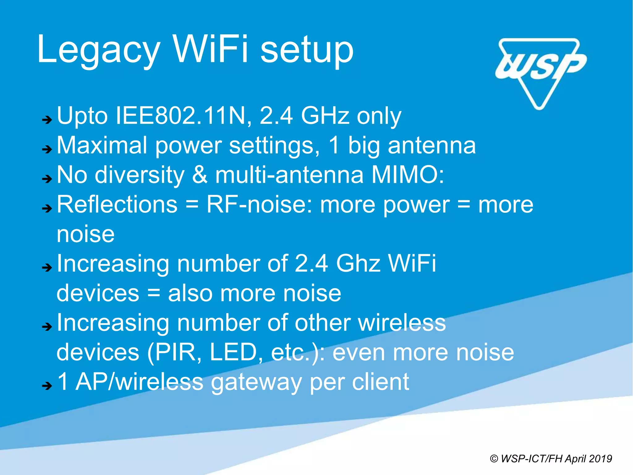 Dual band IEEE 802.11s Mesh WiFi for Industrial IoT | PPT