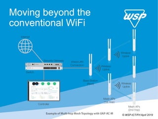 Dual band IEEE 802.11s Mesh WiFi for Industrial IoT | PPT