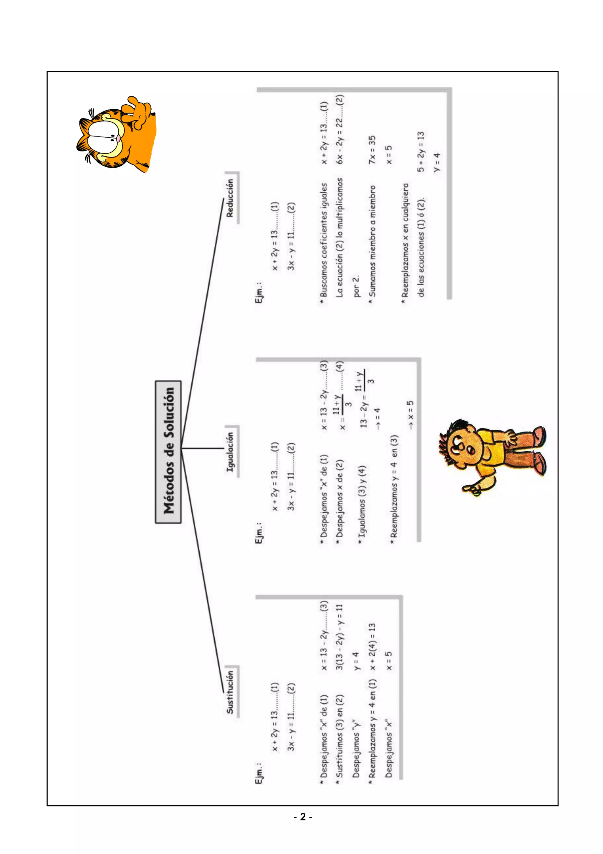 Sistema De Ecuaciones Lineales Pdf 0469