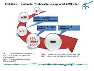 Acme Telepower Ltd (Waste Water Treatment Solution) | PDF