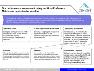 A Methodology for Identifying Best Practices | PPT