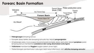 ACM Forearc Basin.pdf