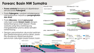 ACM Forearc Basin.pdf