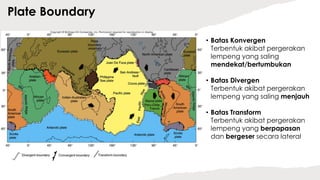 ACM Forearc Basin.pdf