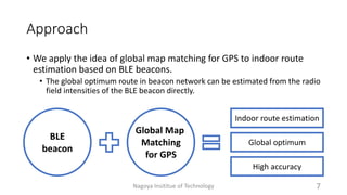 Global Map Matching using BLE Beacons for Indoor Route and Stay ...