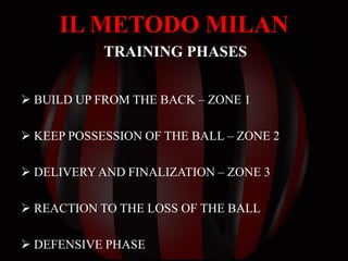 Ac milan presentatie vt221 | PDF | Soccer | Sports