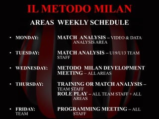 Ac milan presentatie vt221 | PDF | Soccer | Sports