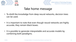 ACML 2022 ppt.pptx