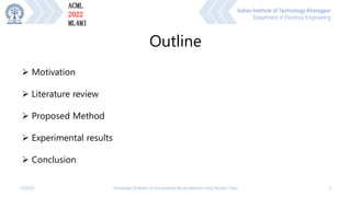 ACML 2022 ppt.pptx