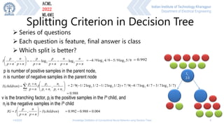 ACML 2022 ppt.pptx