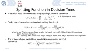ACML 2022 ppt.pptx