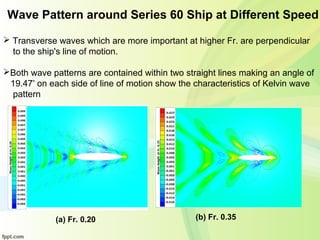 Computation of Hydrodynamic Characteristics of Ships using CFD | PPT