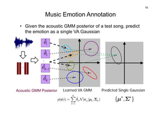 The Acoustic Emotion Gaussians Model for Emotion-based Music Annotation and Retrieval | PDF