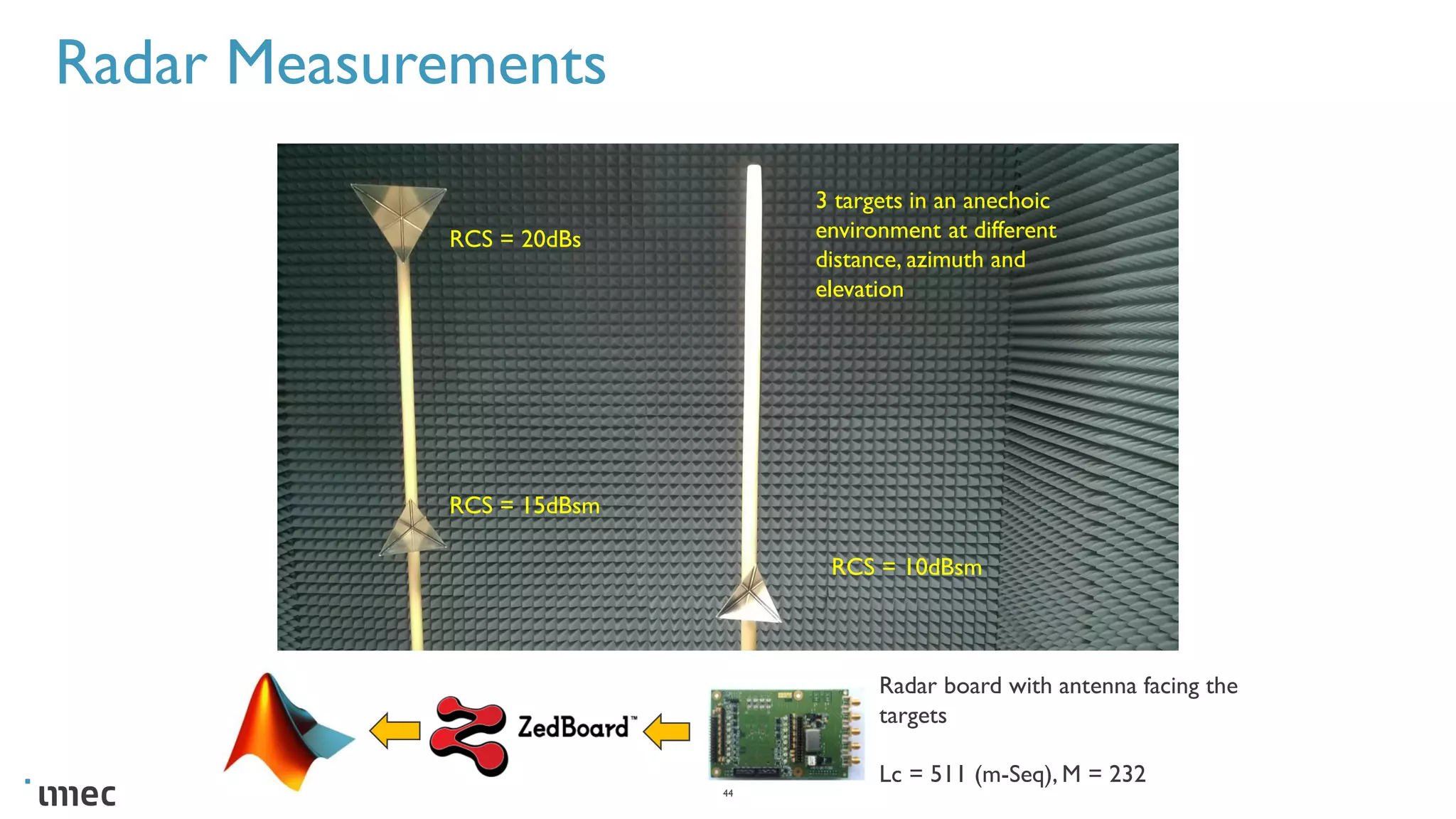 A CMOS 79GHz PMCW radar SOC | PDF