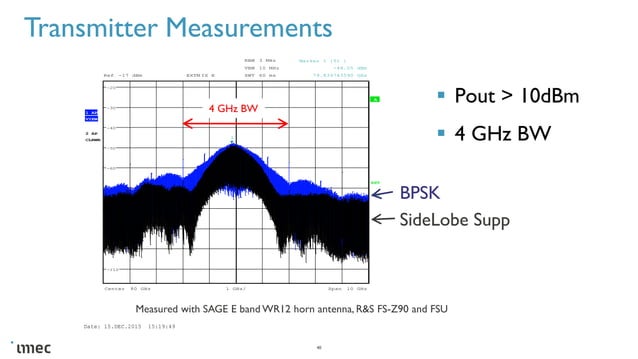 A CMOS 79GHz PMCW radar SOC | PPT