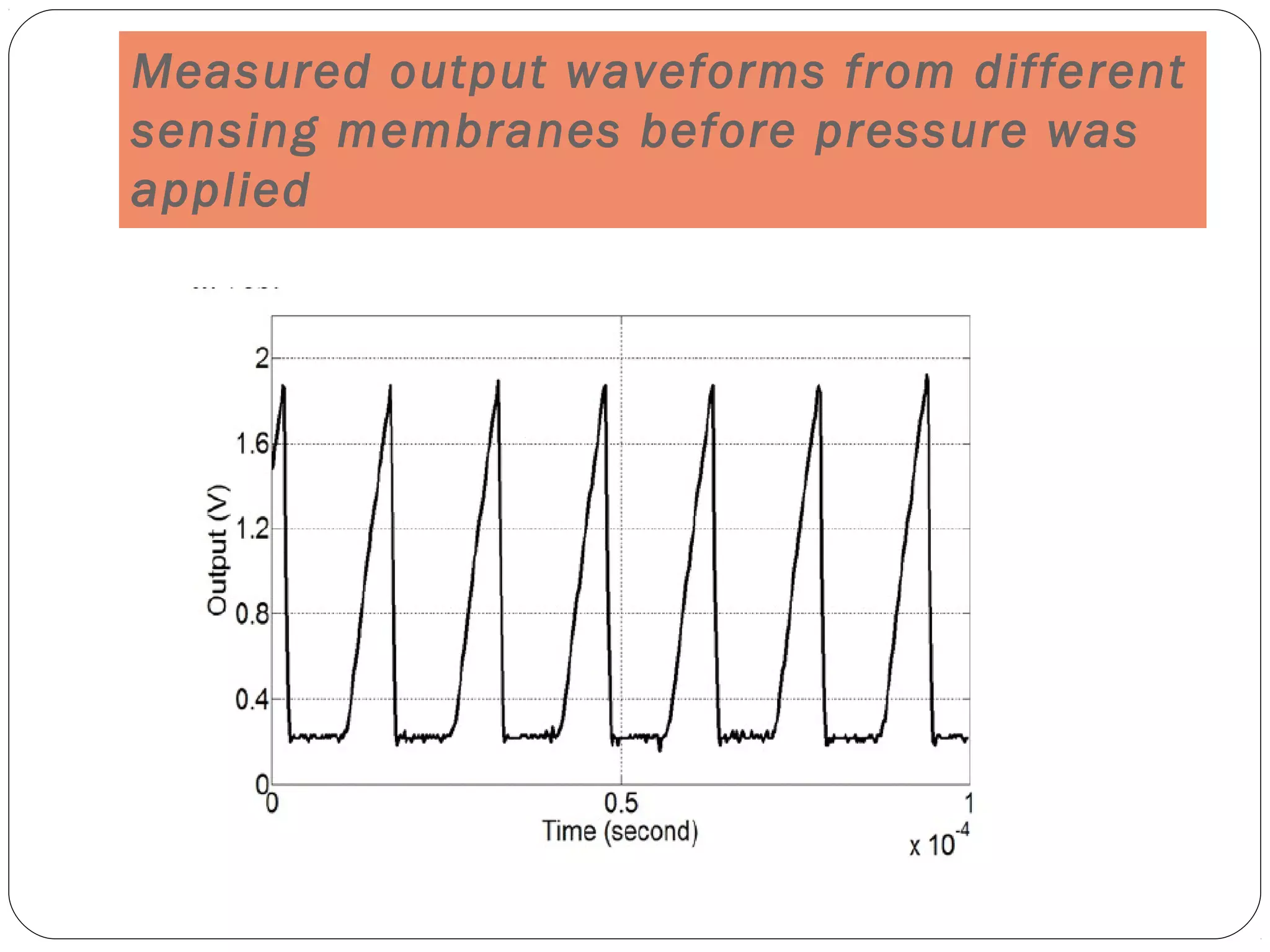 A cmos capacitive pressure sensor chip for finger | PPT