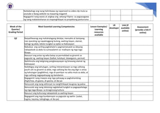 AC Most Essential competencies-Filipno 7 -10 (1).docx
