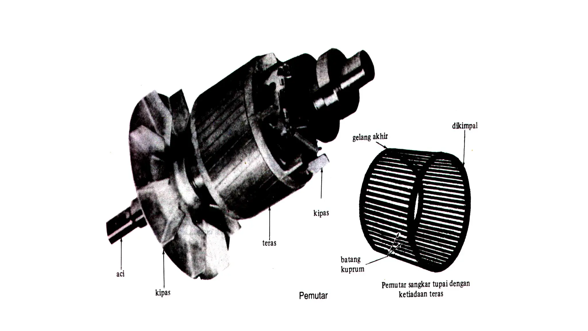 SINGLE PHASE ALTERNATING CURRENT MOTOR.pptx