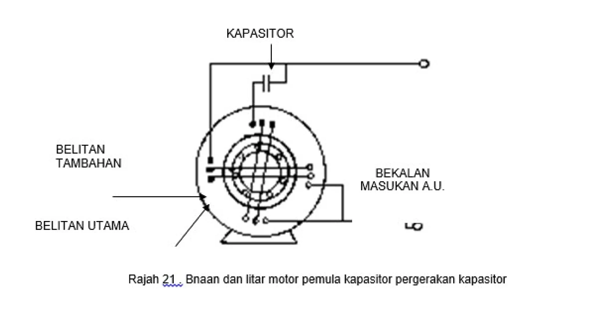 SINGLE PHASE ALTERNATING CURRENT MOTOR.pptx