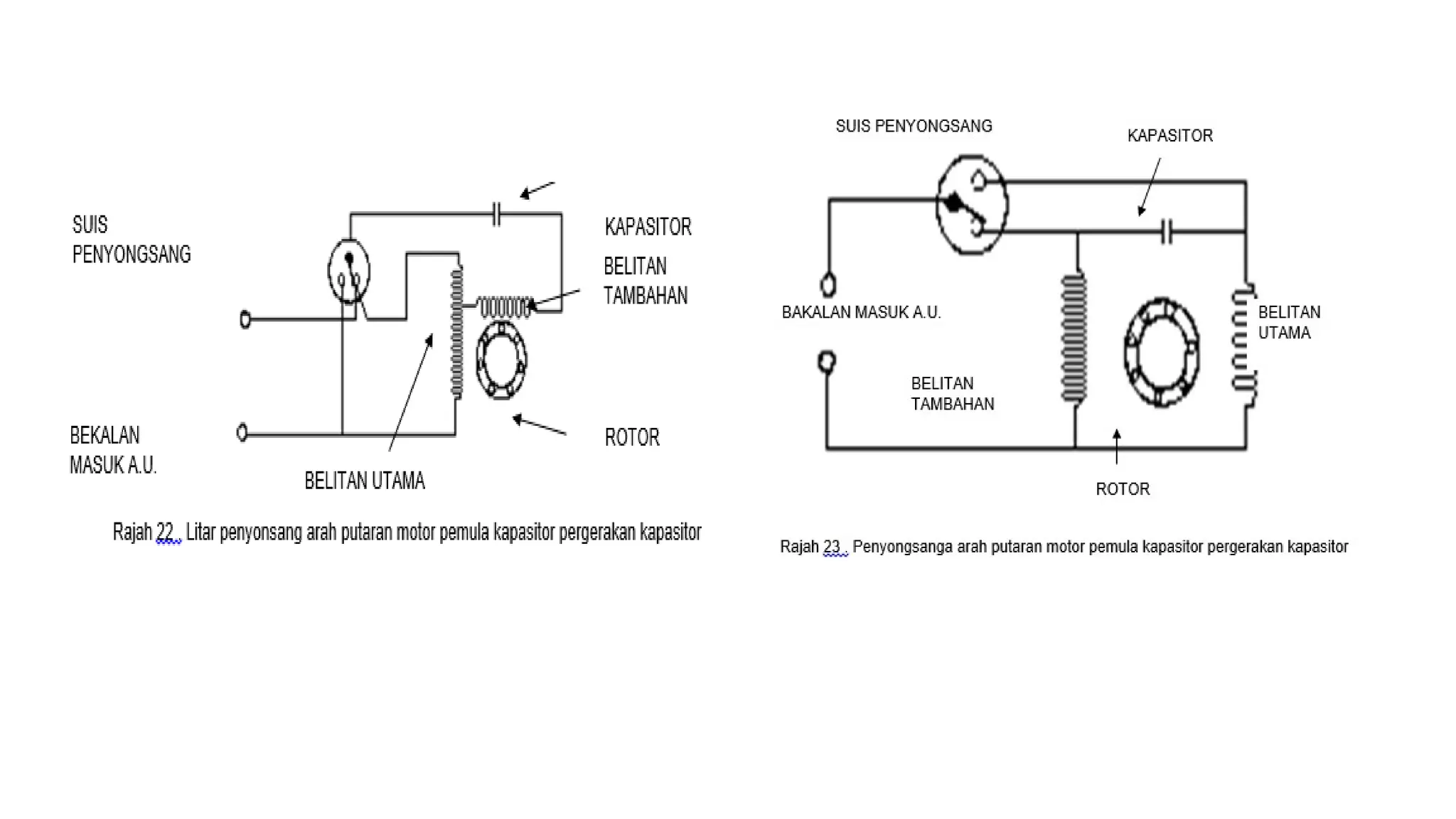 SINGLE PHASE ALTERNATING CURRENT MOTOR.pptx