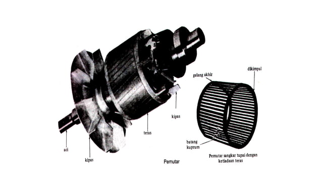 SINGLE PHASE ALTERNATING CURRENT MOTOR.pptx