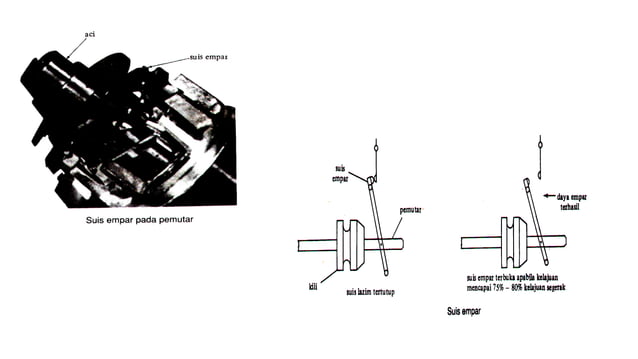 SINGLE PHASE ALTERNATING CURRENT MOTOR.pptx