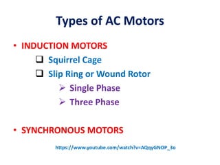 PRINCIPLES OF AC MOTORS AND THEIR TYPESS | PPTX