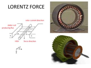 PRINCIPLES OF AC MOTORS AND THEIR TYPESS | PPTX