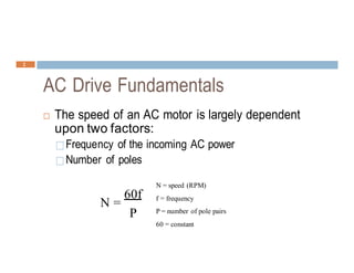 Ac motor drives new | DOCX