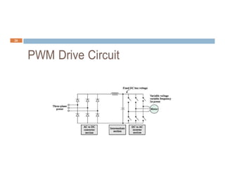 Ac motor drives new | DOCX