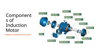 Introduction of AC Motors basic theory and application.pptx