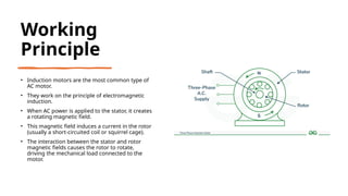 Introduction of AC Motors basic theory and application.pptx