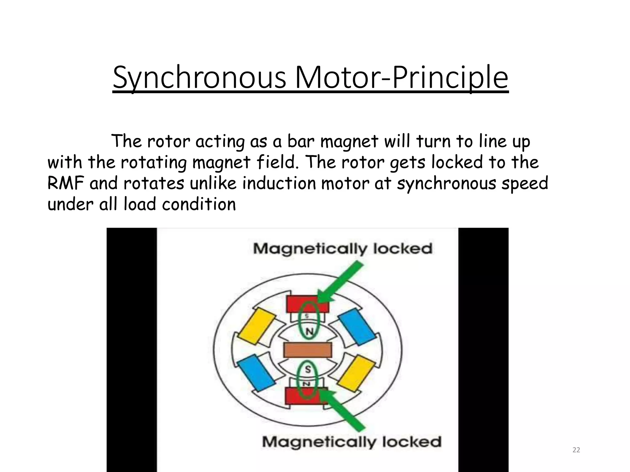 AC Motors,Types & Applications.pptx