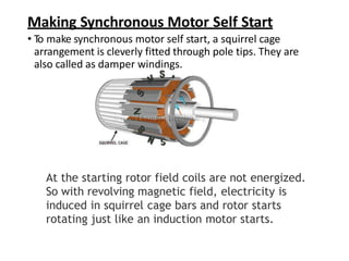 AC Motors,Types & Applications.pptx
