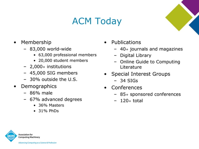 Acm Overview | PPT