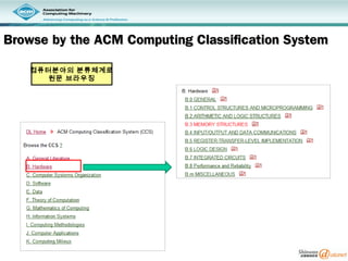 Acm portal 매뉴얼 | PPT