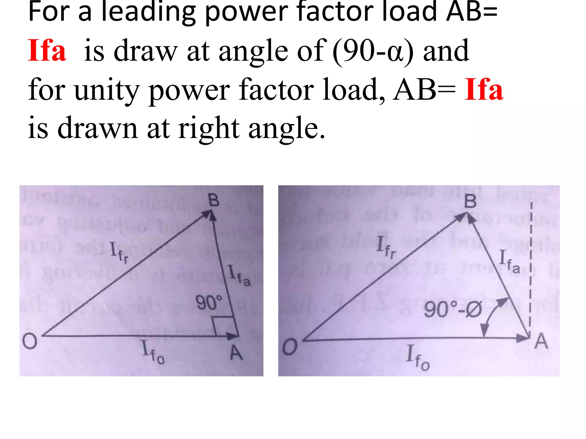 DETERMINATION OF VOLTAGE REGULATION METHOD OF SYNCHRONOUS MACHINE | PPT